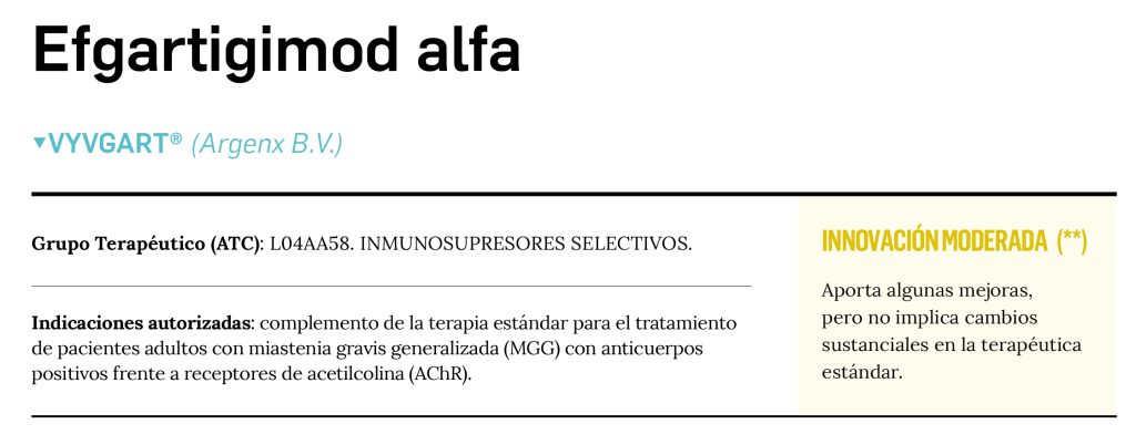 Efgartigimod alfa en miastenia gravis generalizada - Farmacéuticos