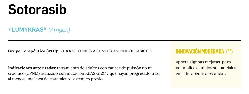 Sotorasib en cáncer de pulmón no microcítico KRAS+ - Farmacéuticos