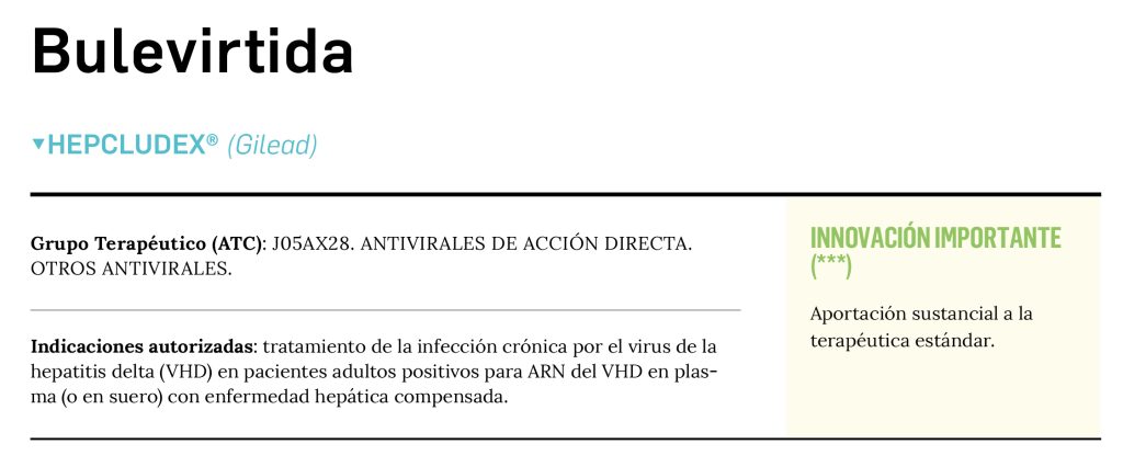 Bulevirtida en hepatitis D - Farmacéuticos